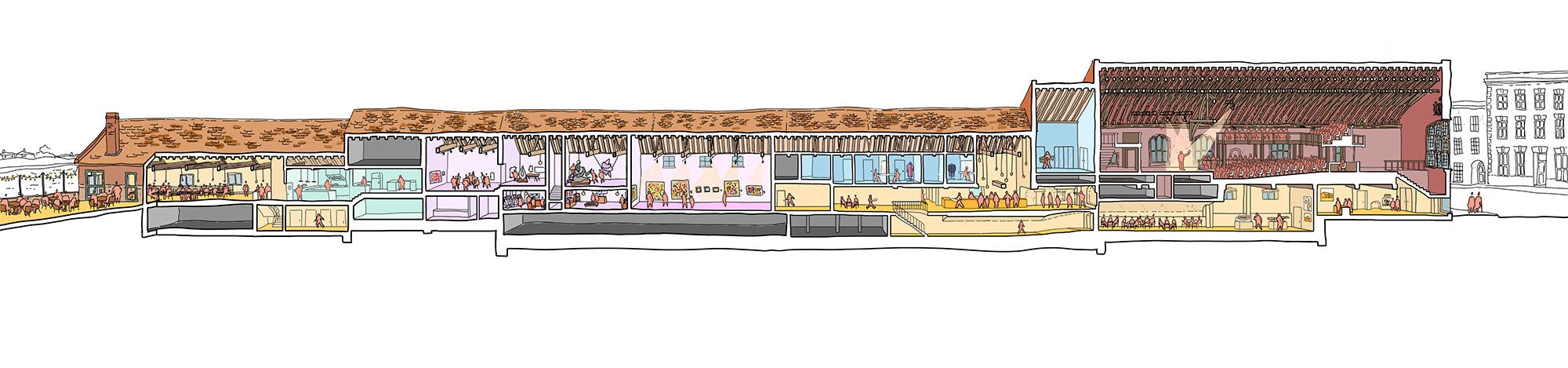 St George’s Guildhall, West Norfolk | Haworth Tompkins